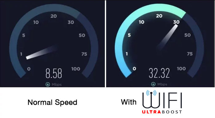 Powerful WiFi Amplifier, Instantly Boosts Your Internet's Speed...